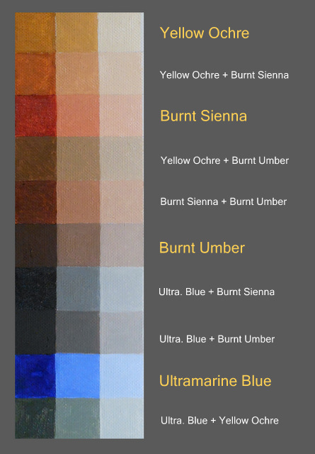 Jim Serrett Studio: 2012