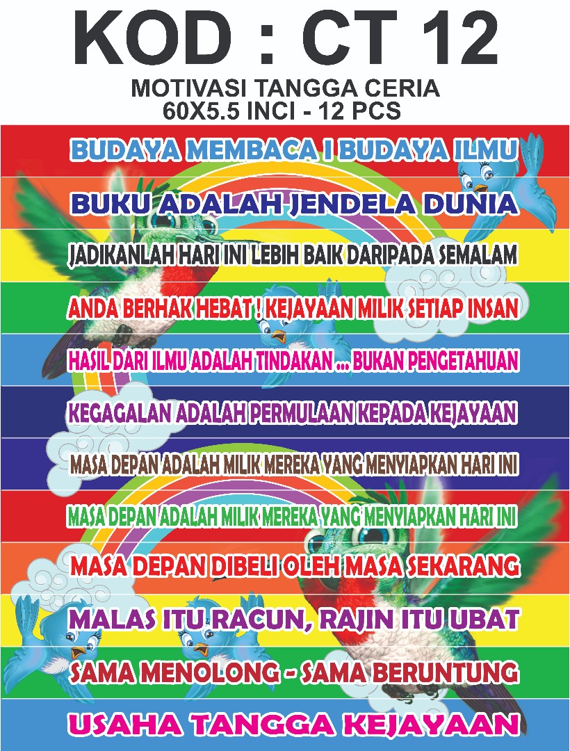 Bahan Keceriaan Sekolah: BAHAN KECERIAAN KELAS