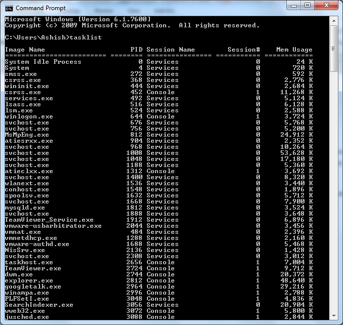 Simplify Java Coding Dissection Of Java Process