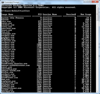 Simplify Java Coding: Dissection of Java Process