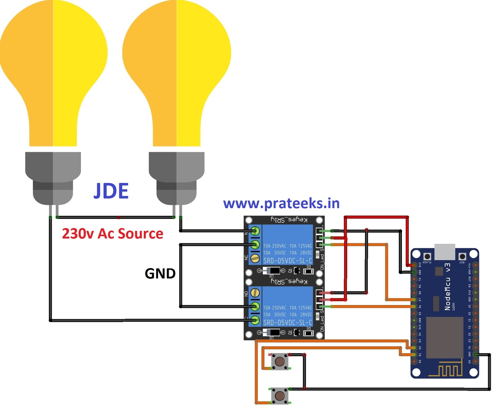 Internet And Manual Home Automation Using Blynk App