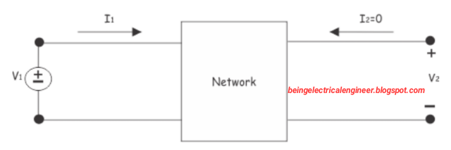 Z PARAMETER OF TWO PORT NETWORK - ELECTRICAL ENCYCLOPEDIA