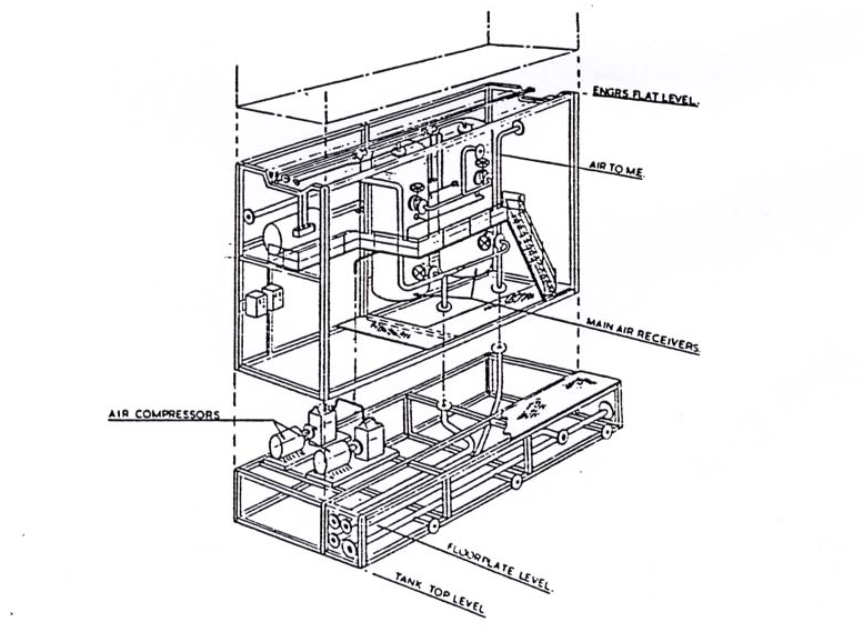 Traditional OUTFITTING VS Current OUTFITTING on Ships
