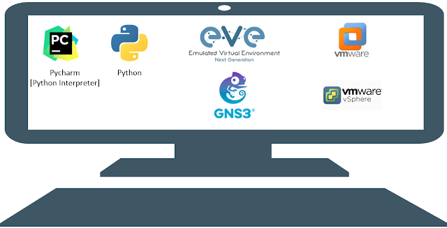 Networking + Automation [Mostafa Hassan] - CCIE SP#58403 : Cisco ASR9K ...