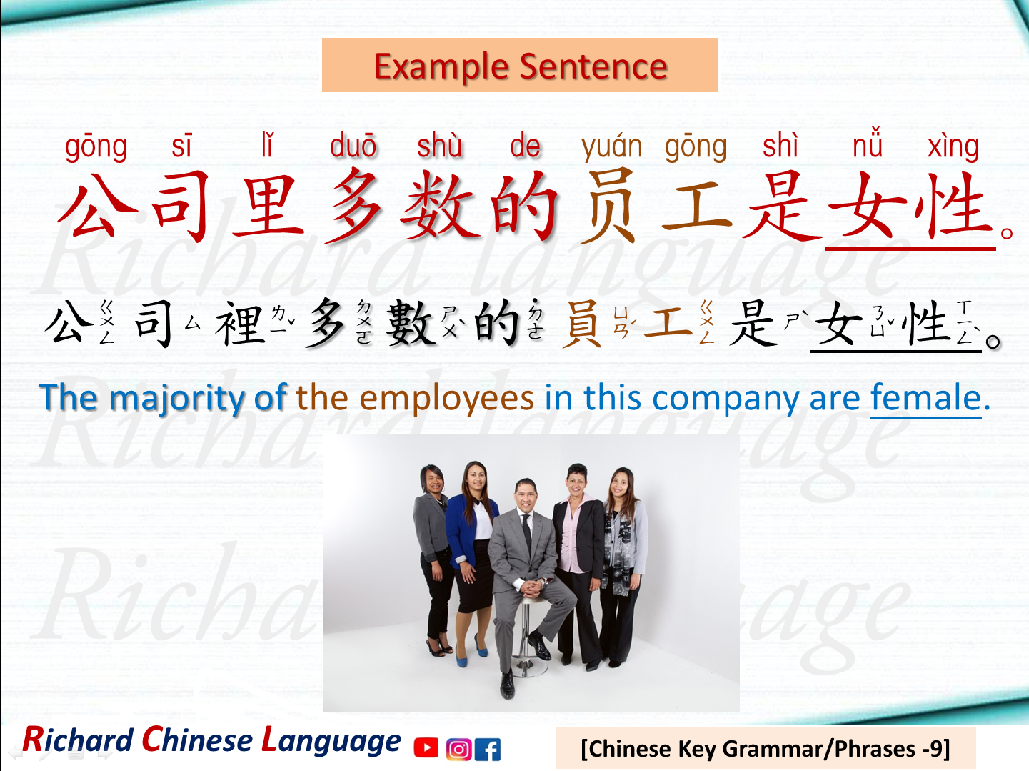 Richard Chinese: The Best Way to Learn Chinese: Top 10 Common Chinese ...