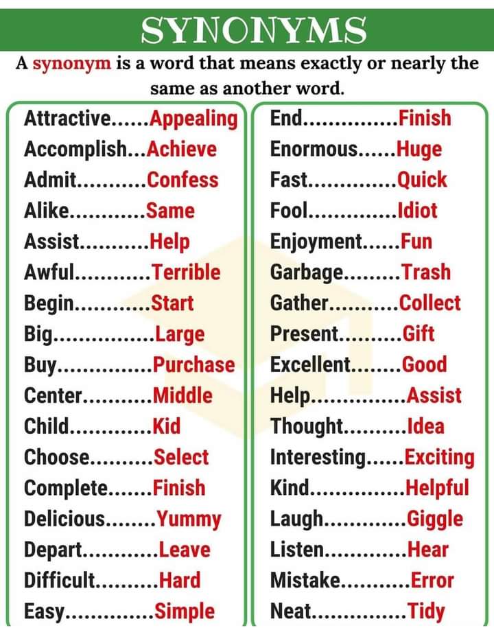 CSS, PMS AND NTS Words