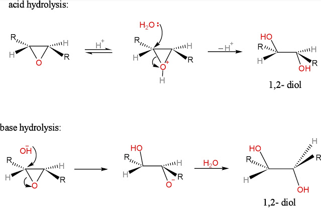 ChemBox: Epoxidation of Alkenes | Reactions of Epoxides | Peroxyacid
