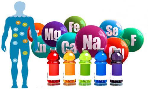 Microbiología JMHB: Electrolitos, Regla de oro y Clasificación de los ...