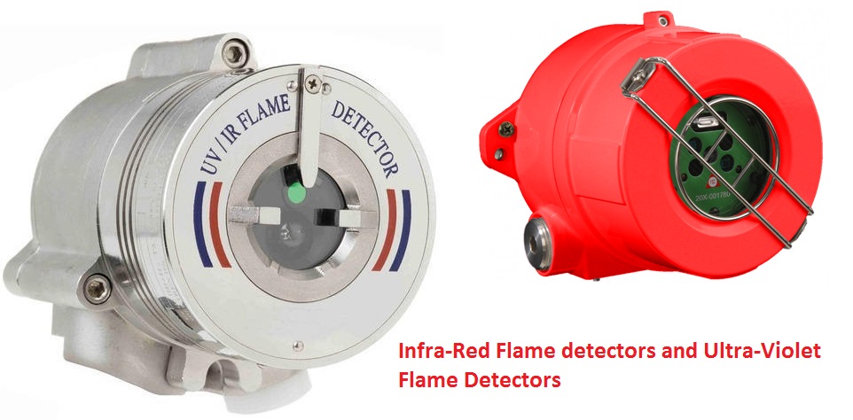 Arindam Bhadra Fire Safety : Fire Detector Types and Selection