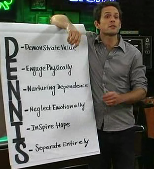 The Great and Powerful Blog: It's Always Sunny in Philadelphia Fan ...