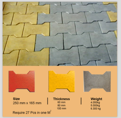 How to calculate the number of interlocking paver blocks required for ...