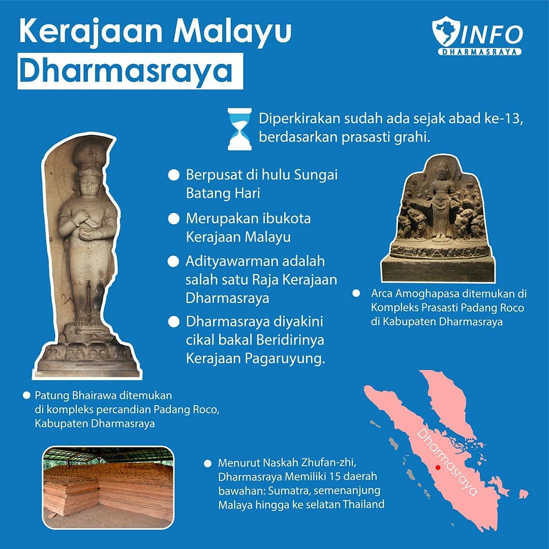 Kerajaan Malayu Dharmasraya - salingkaluak