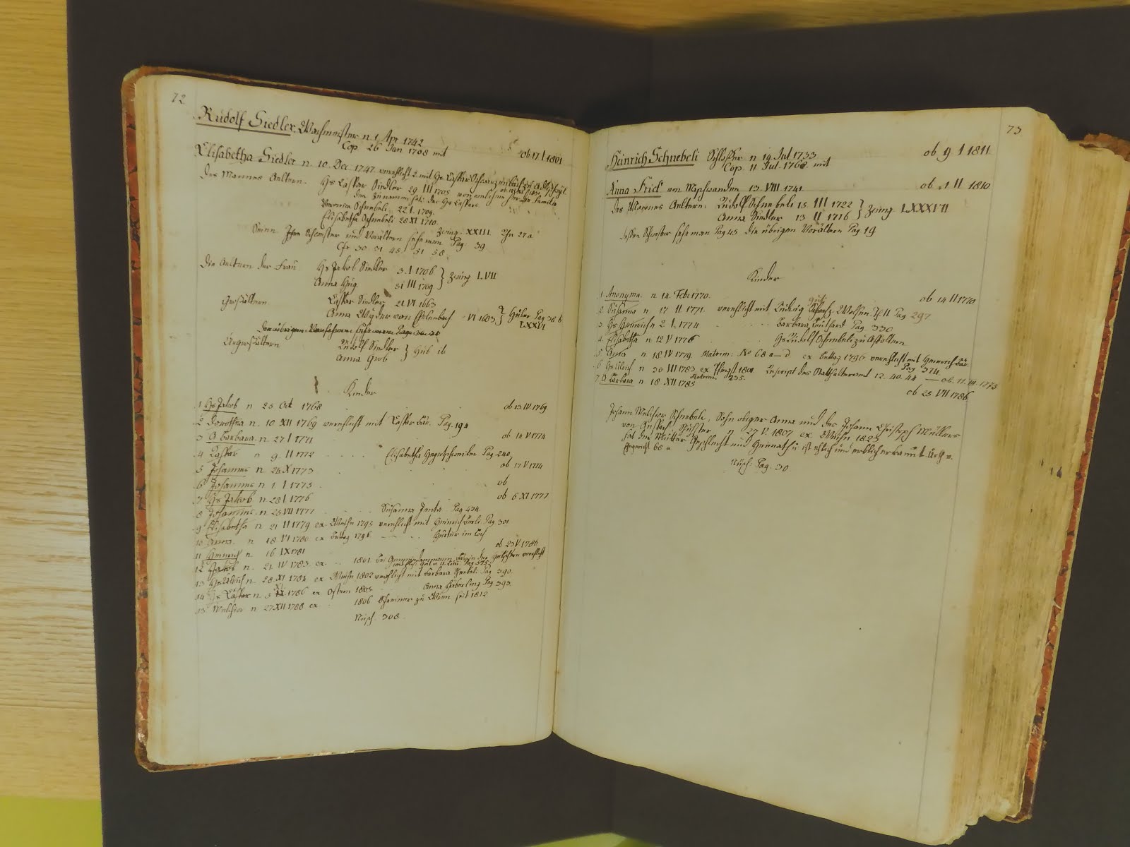 GatheringGardiners: The Sidler Family