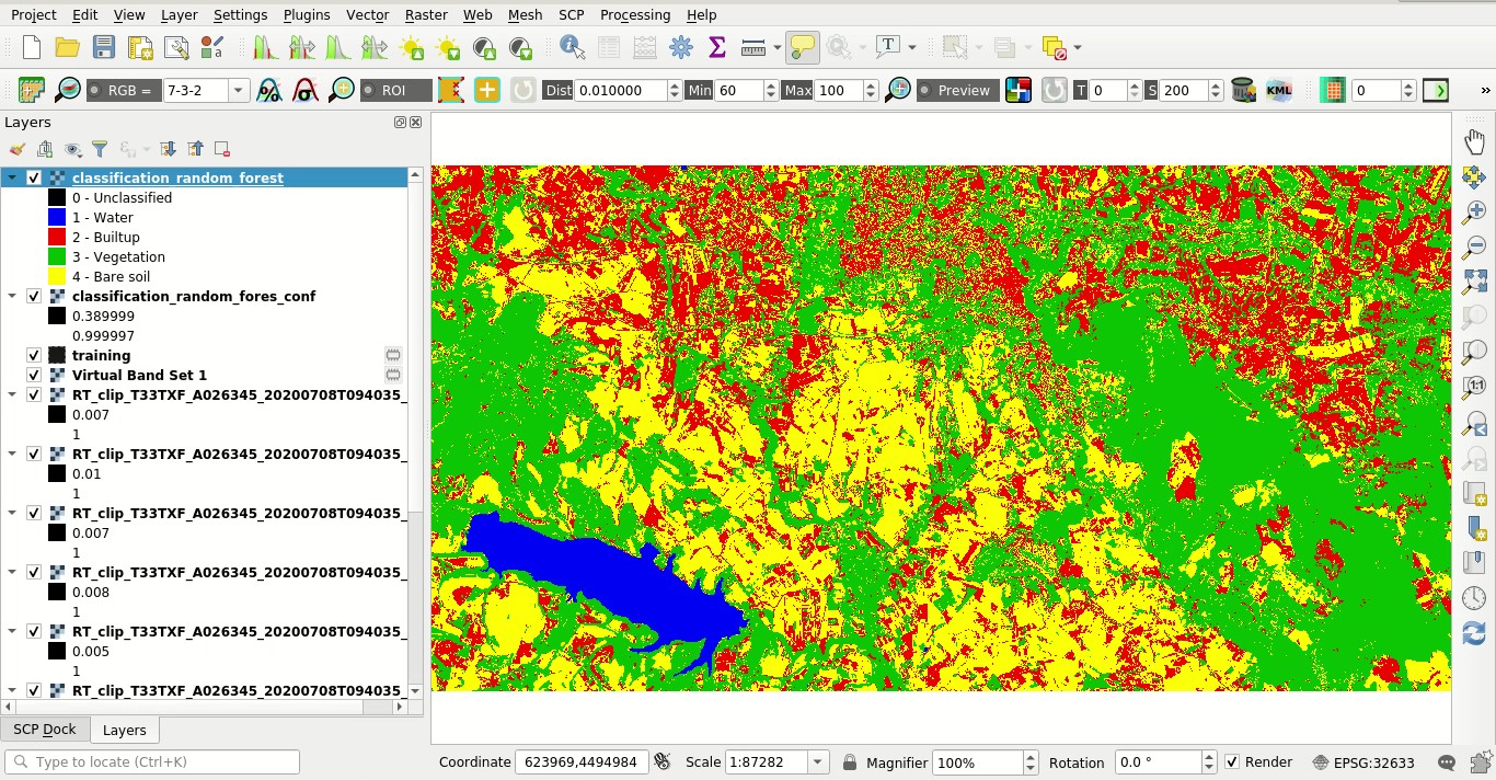 From GIS to Remote Sensing: Random Forest Classification using the Semi ...