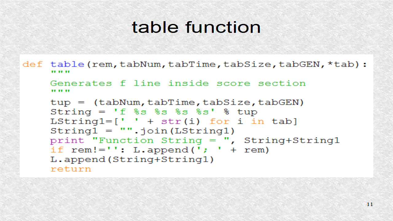 Audio Programming In Python: 19. Function Tables