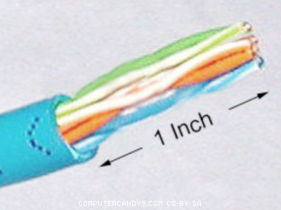 140 - How to Make Ethernet Cable | COMPUTERCANDYS