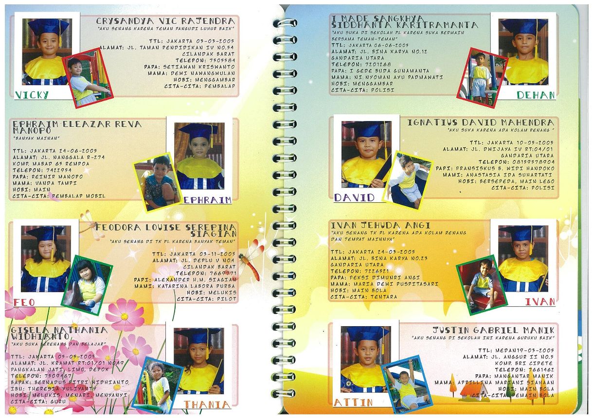 Keluarga Kecapi dan Kisahnya: Yearbook TK Nadhisa, 2011