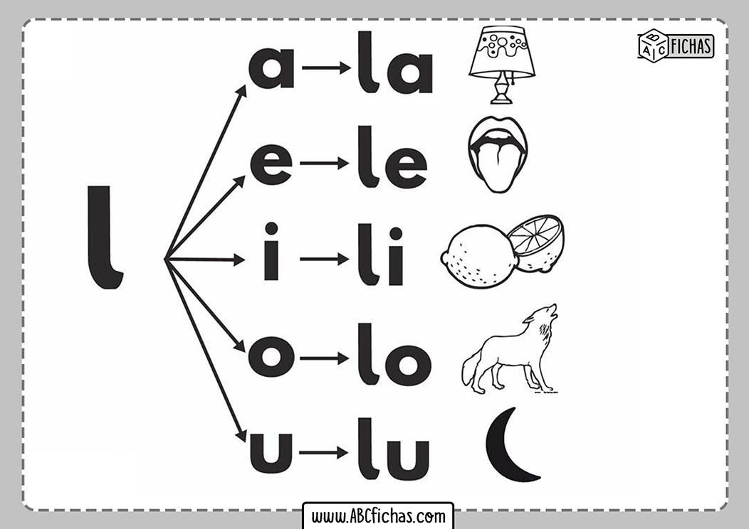 REPASO DE LAS CONSONANTES L- S-F-T - SEMANA TREINTA Y CUATRO