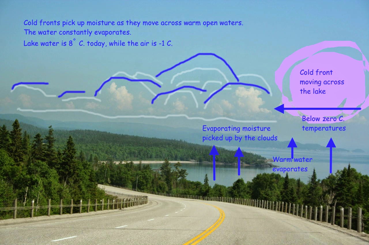 Reflections from Crumbly Acres: What causes Lake Effect Snow: Muskoka ...