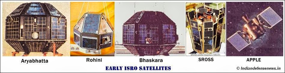 India's Defence Goal by Nayeem Sheikh: 10 INTERESTING FACTS ABOUT INDIA ...