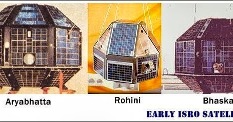 India's Defence Goal by Nayeem Sheikh: 10 INTERESTING FACTS ABOUT INDIA ...