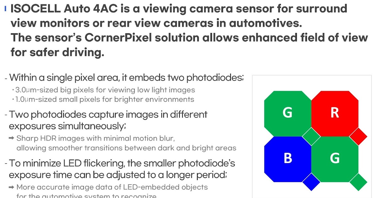 Image Sensors World: Samsung Unveils CornerPixel for Automotive HDR-LFM ...