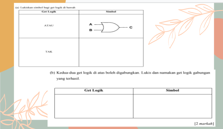 SAINS KOMPUTER & ASAS SAINS KOMPUTER: SK T5 : 1.3 GET LOGIK (1.3.1,1.3. ...