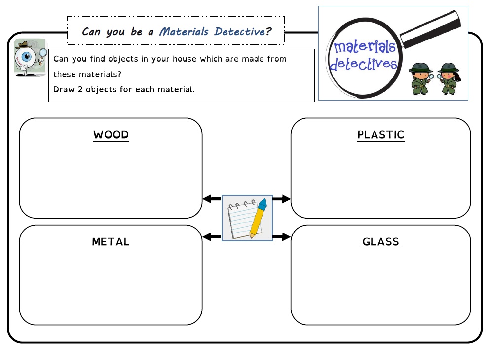 sagraduadamao2english: 20th May