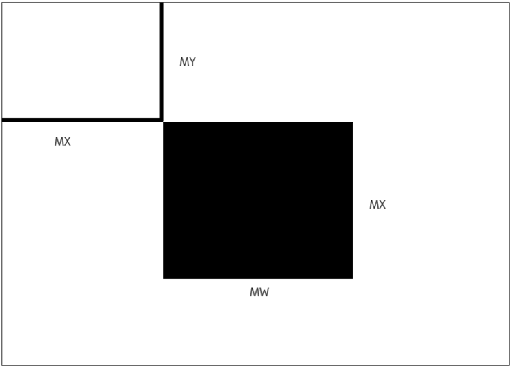 Pixel-lab: HTML5 CANAVS: Advanced shapes and Features Pixel-lab: HTML5 CANAVS: Advanced shapes and Features
