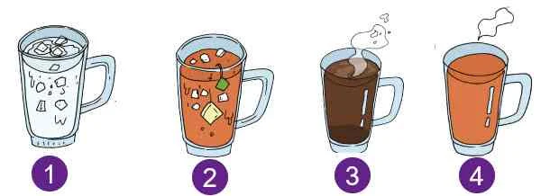 Laporan Percobaan Campuran Homogen dan Heterogen | Mikirbae.com