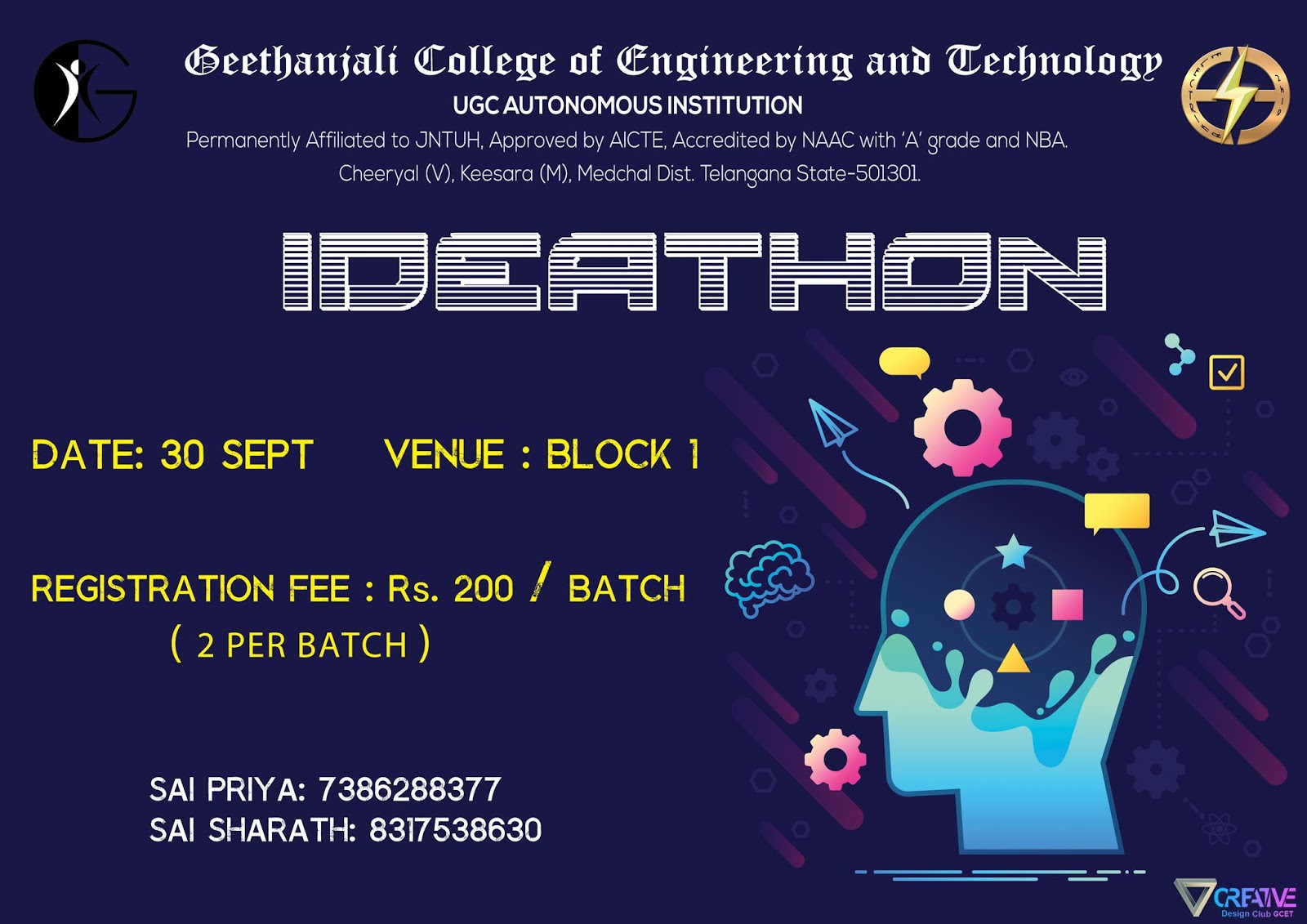 Posters - Electrika 2k19