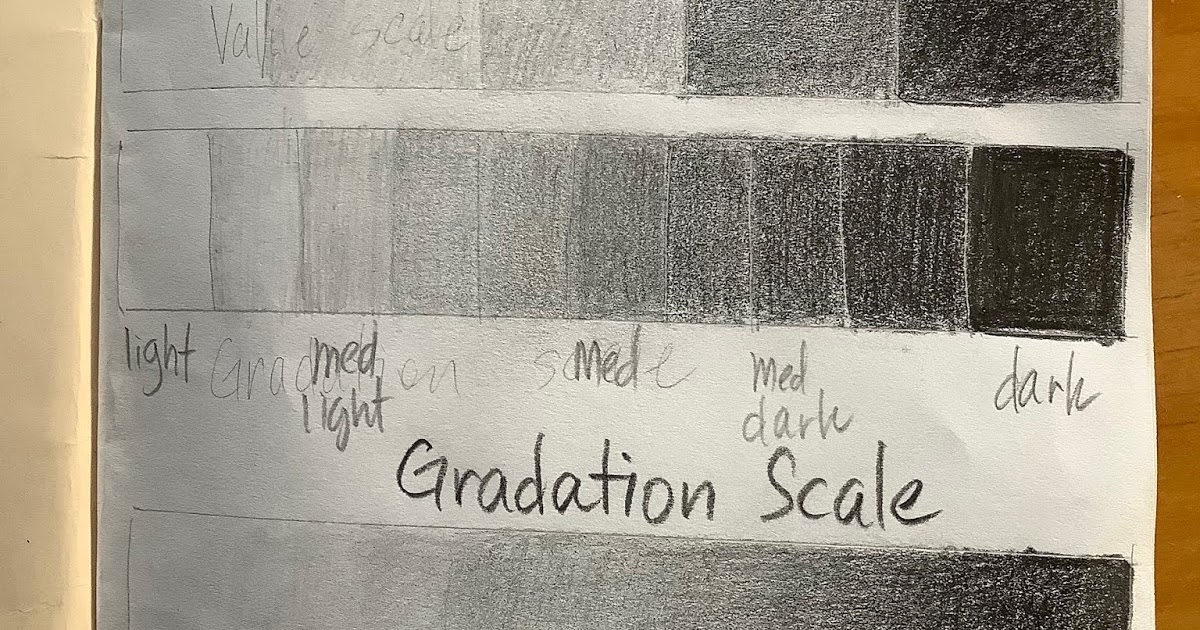 Wa-Hi Art Room: Example for Value, Gradation, Shading