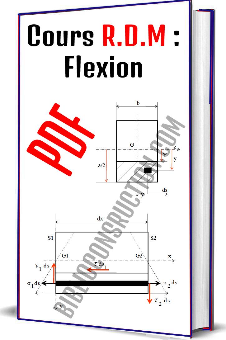 Cours R.D.M : Flexion PDF