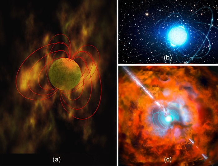 Prof. Dr. Bilsen Beşergil: Magnetar (magnetar)
