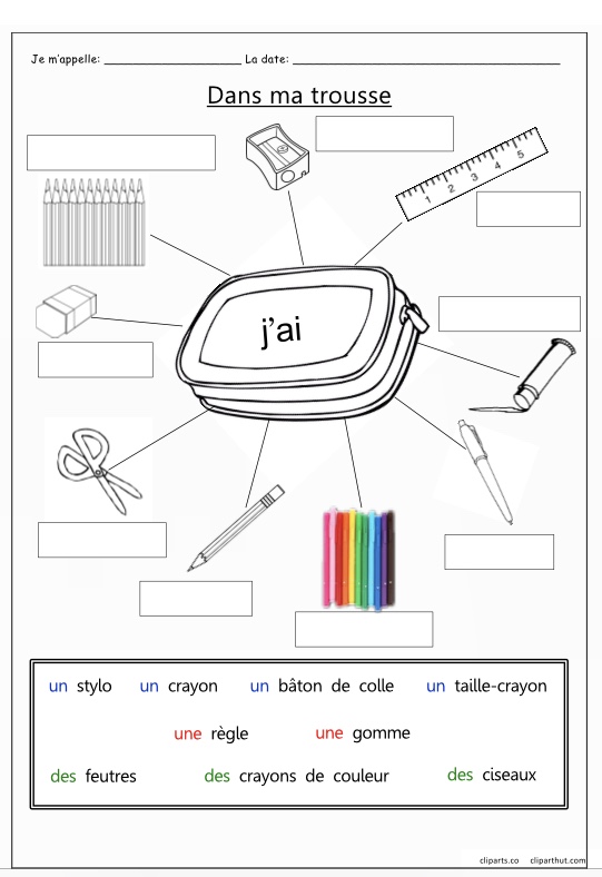 El Rincón de Ana Ferrero.: DANS MA TROUSSE