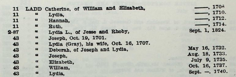 Genea-Musings: 1707 Birth of Lydia Gray in Little Compton, R.I. - Post ...