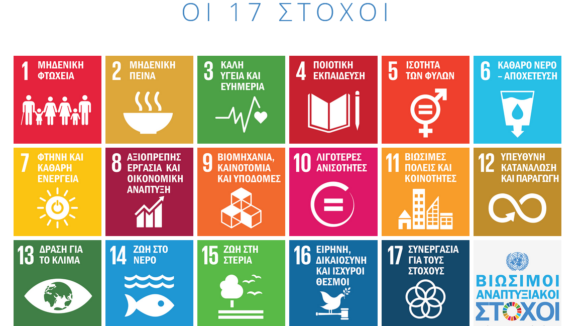 German in Soufli: 17 στόχοι της Unesco (17 Unesco Ziele) για βιώσιμη ...