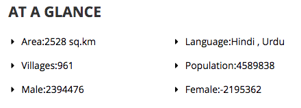 About Lucknow - The Lucknow Express