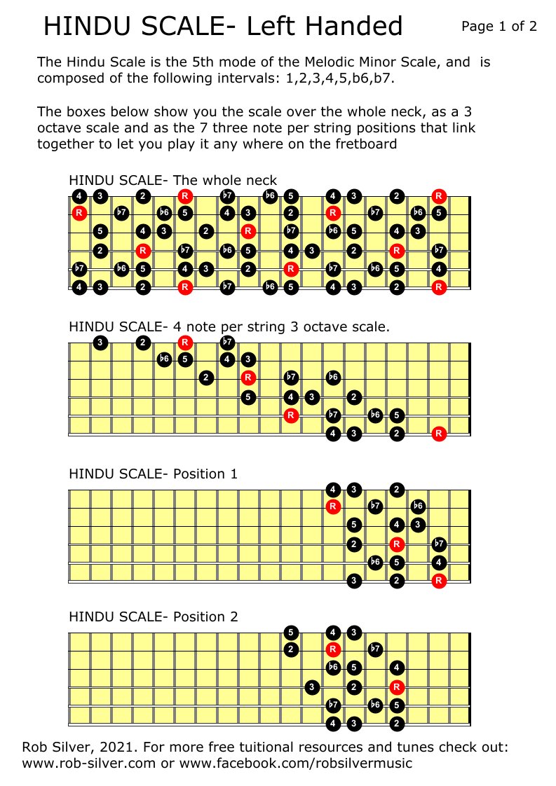 ROB SILVER: THE HINDU SCALE for LEFT HANDED GUITAR