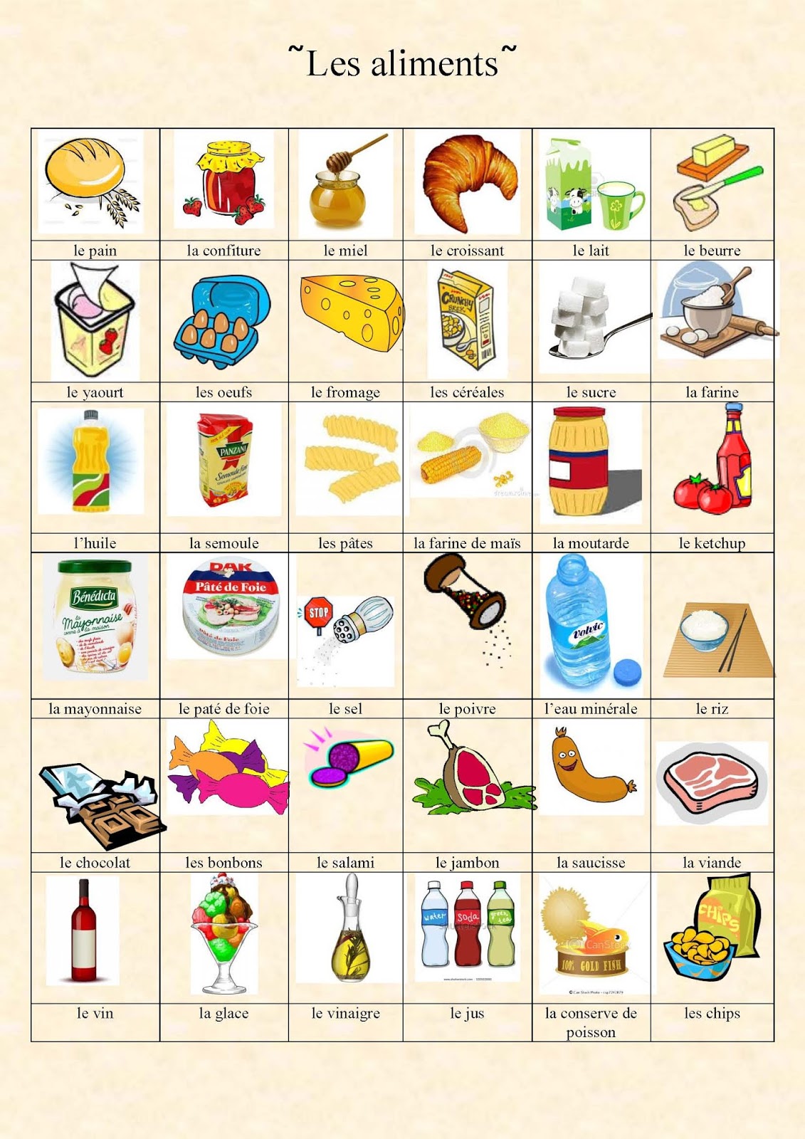 OH LÀ LÀ!: LES ALIMENTS