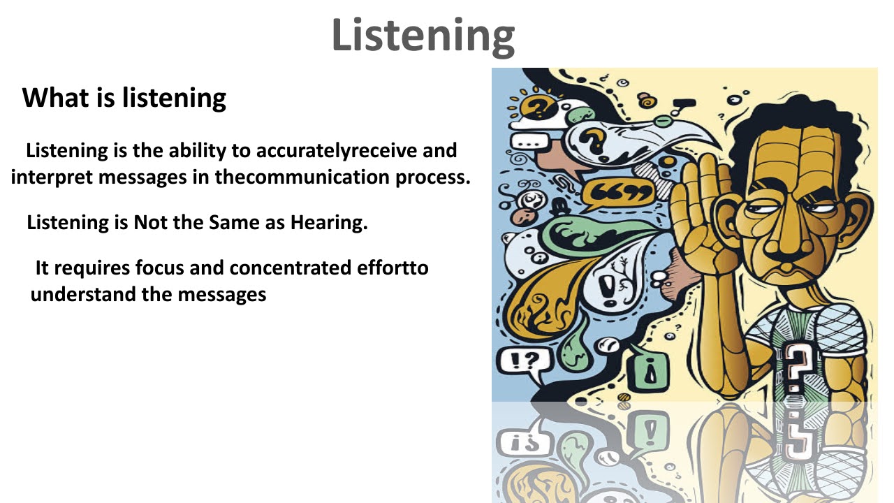 LSRW Skills PPT- Listening,Speaking,Reading,Writing-What is lsrw ...