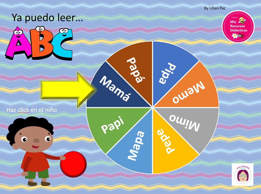 Mis recursos didácticos
