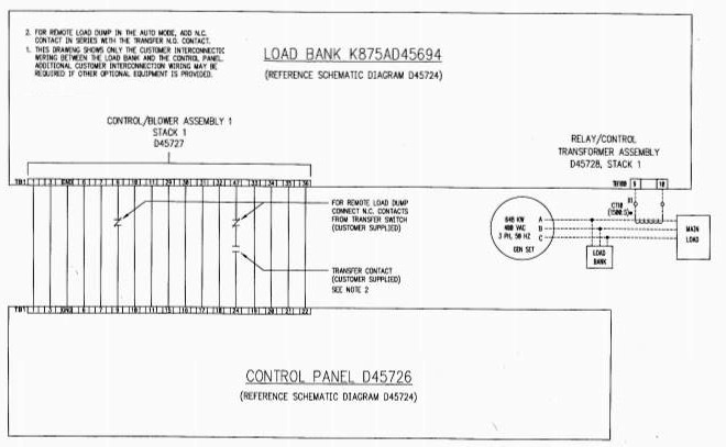 Load Bank Sizing Calculations – Part Five ~ Electrical Knowhow