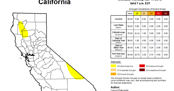 California drought map (2011 - 2016)