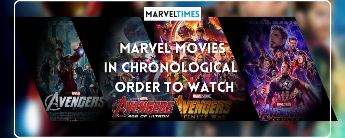 All 23 Marvel Movies In Chronological order 2021 | MarvelTimes ...