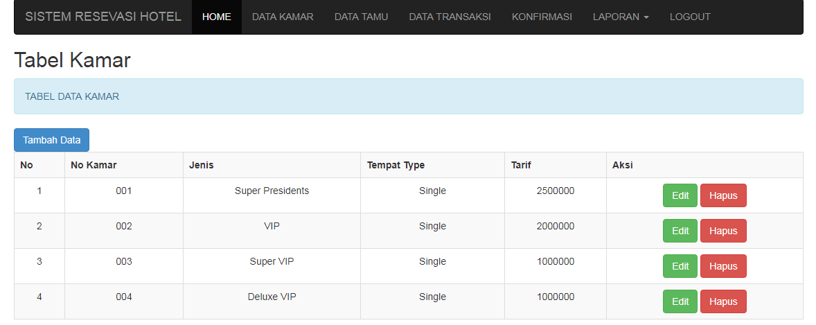 Sistem Informasi Reservasi Pada Hotel Responsive