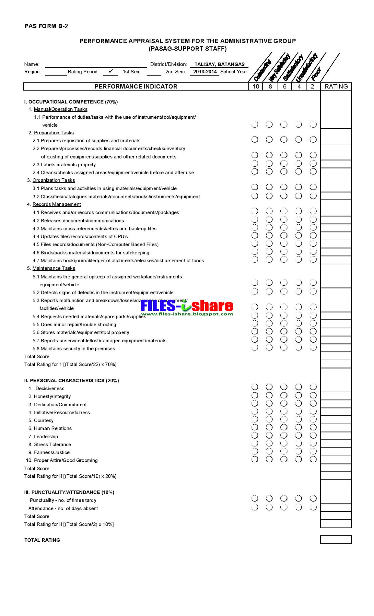 PERFORMANCE APPRAISAL SYSTEM FOR THE ADMINISTRATIVE GROUP (PASAG)
