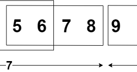 Competitive Programming