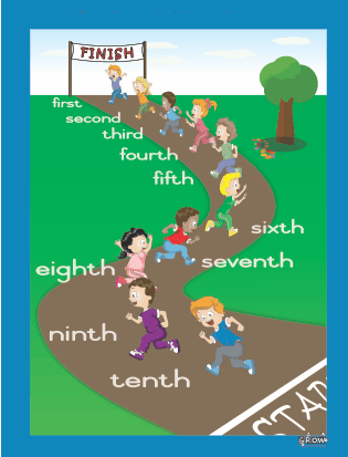 Ordinal Numbers - Maths and Fun