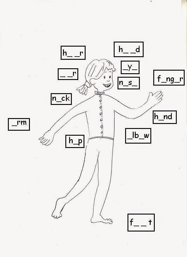 CLIL ART&SCIENCE: BODY WORKSHEET